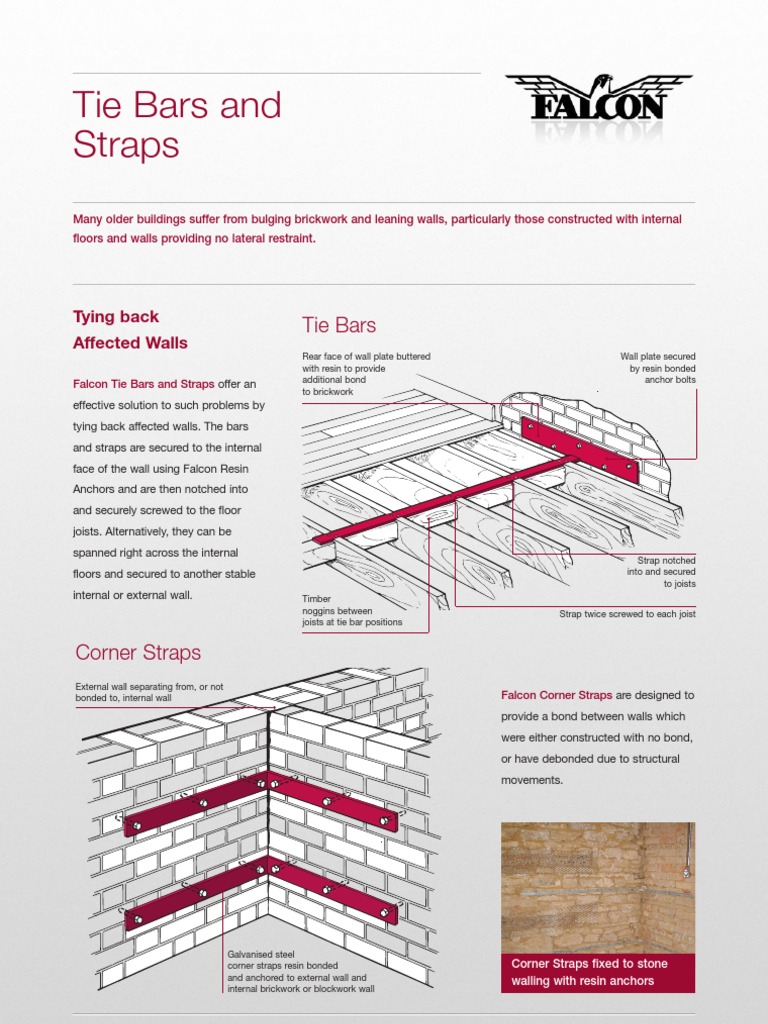 Tie Bars and Straps for Bulging Brickwork | PDF | Wall | Scaffolding