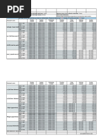 duty roster | PDF | Nursing | Health Care