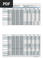Kitchen Duty Roster Next Week-1 | PDF