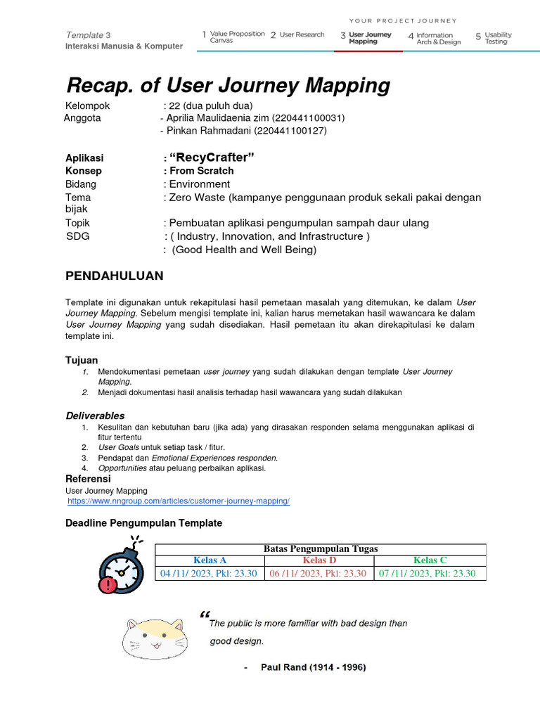 Kelompok22-Template 3 Recap of Journey Mapping | PDF
