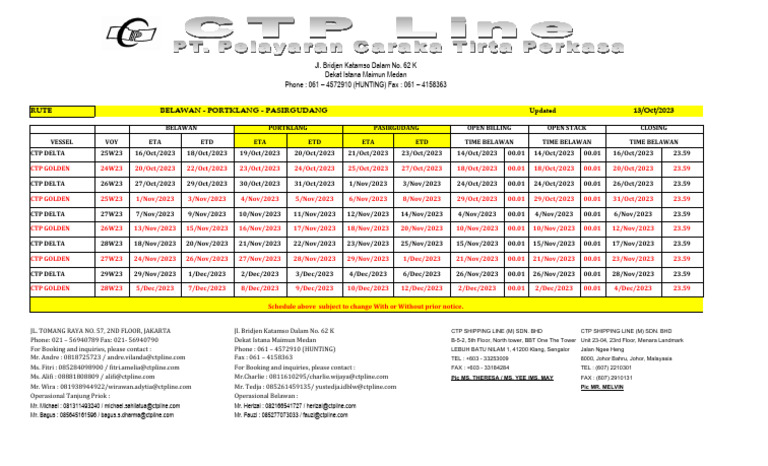 SCHEDULE CTP BLW - PKG - PGU 13 Oct 2023 | PDF