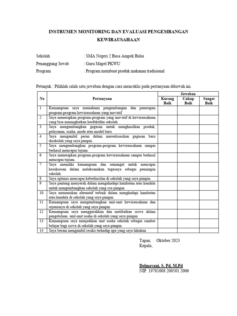 Instrumen Monitoring Dan Evaluasi Pengembangan Kewirausahaan | PDF ...