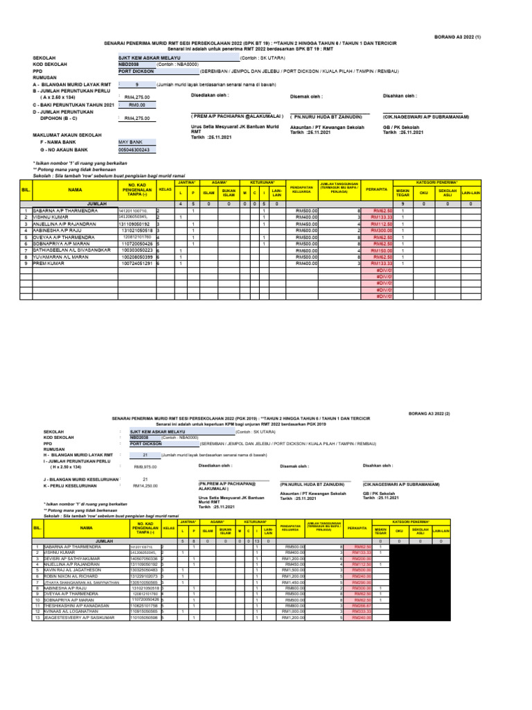 Borang A3 RMT 2022 | PDF