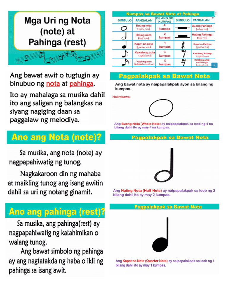MAPEH Notes and Rest | PDF