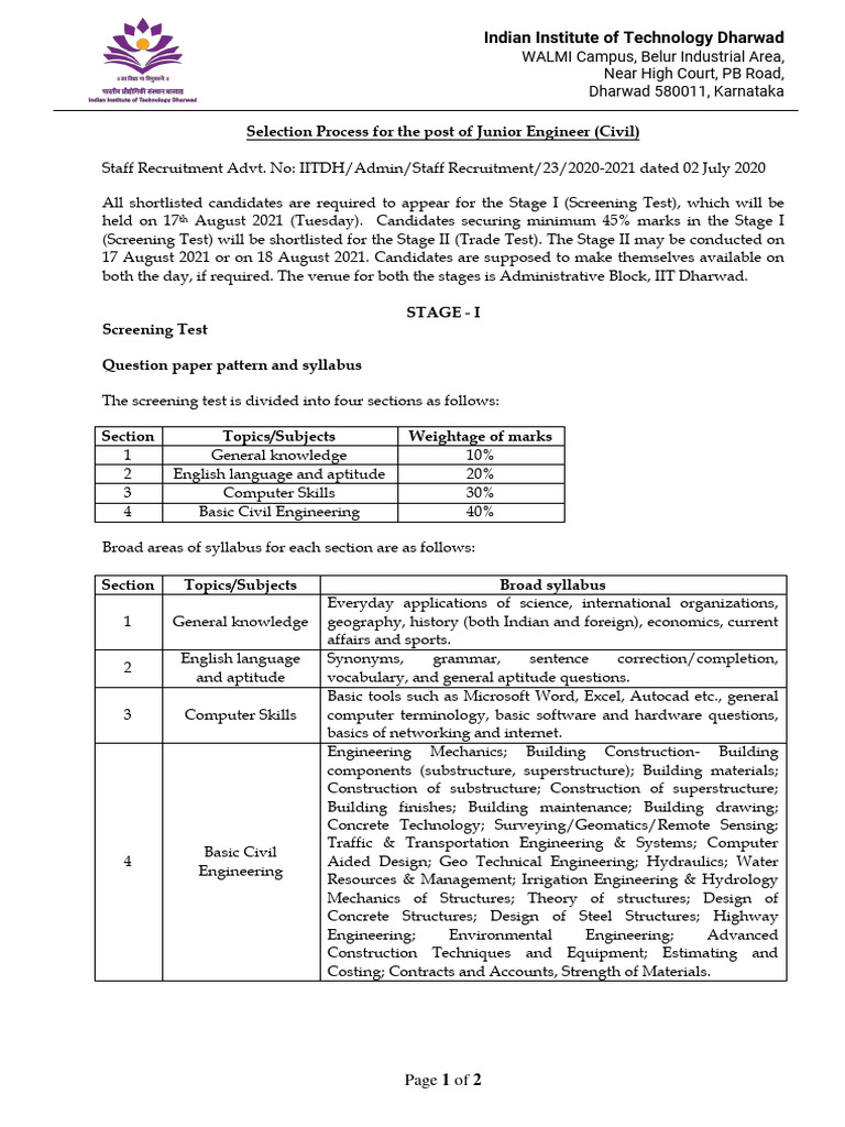 IIT Dharwad Junior Engineer Selection Process | PDF | Engineering