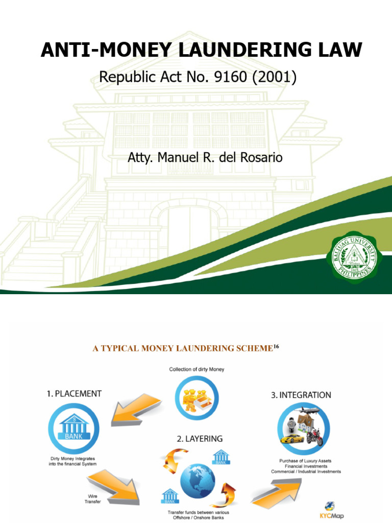 Anti Money Laundering Slides | PDF | Money Laundering | Terrorism Financing