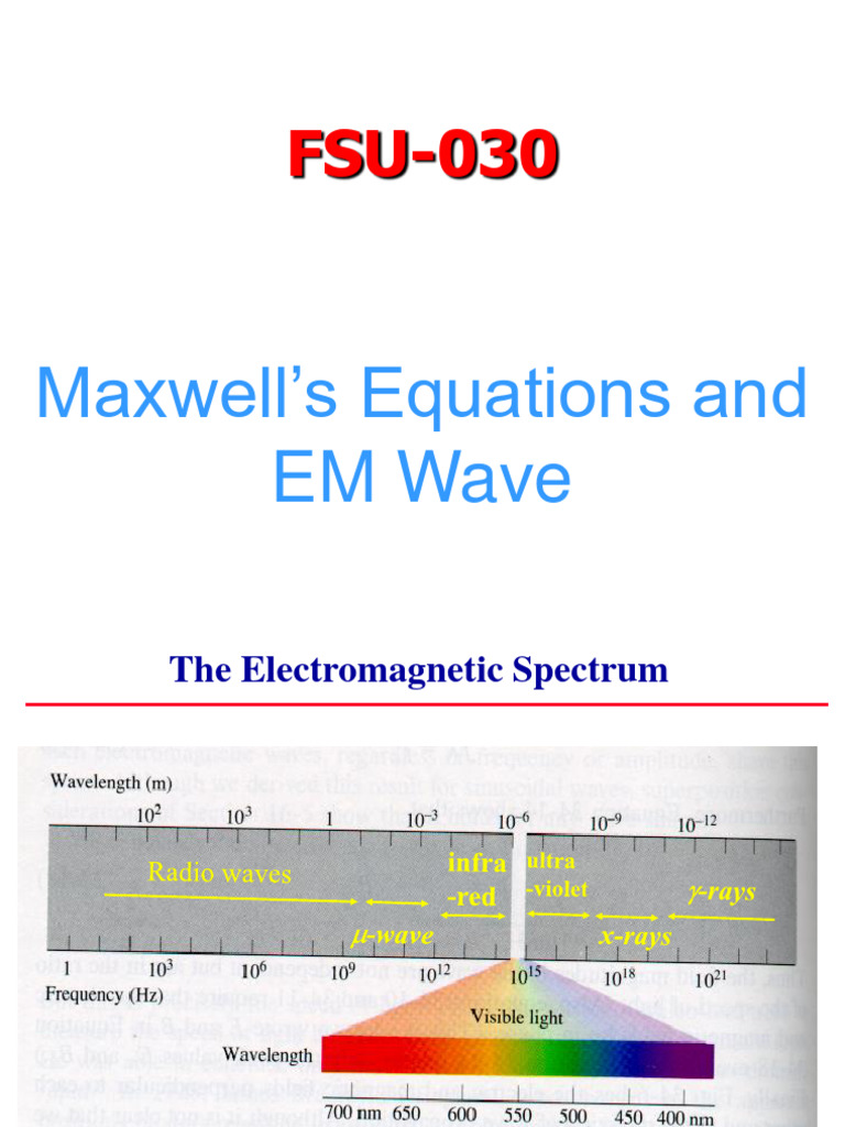 Maxwell-Equations - Physics-PWR | PDF | Waves | Maxwell's Equations