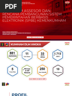 Pedoman IRH Kementerian Lembaga Tahun 2025 | PDF