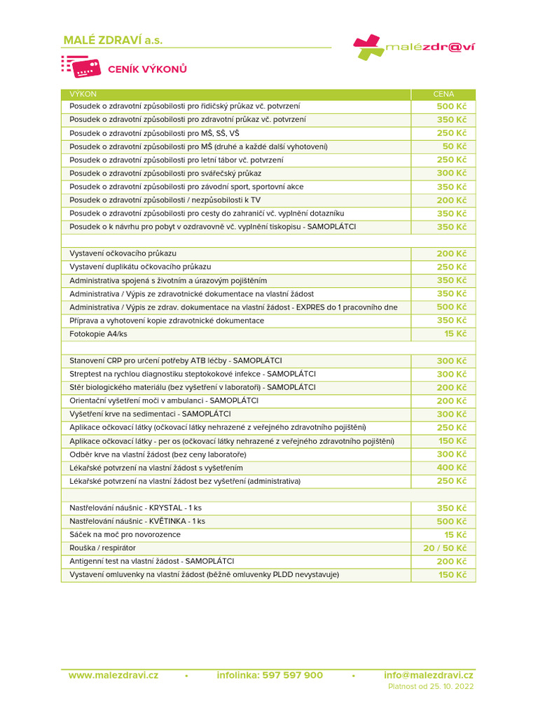 2022 10 Cenikvykonu MZ | PDF