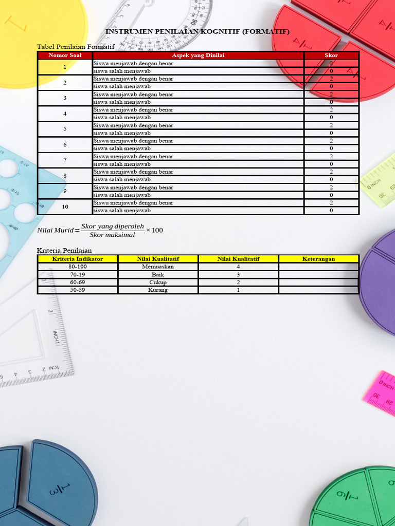 Instrumen Penilaian Kognitif (Formatif) | PDF
