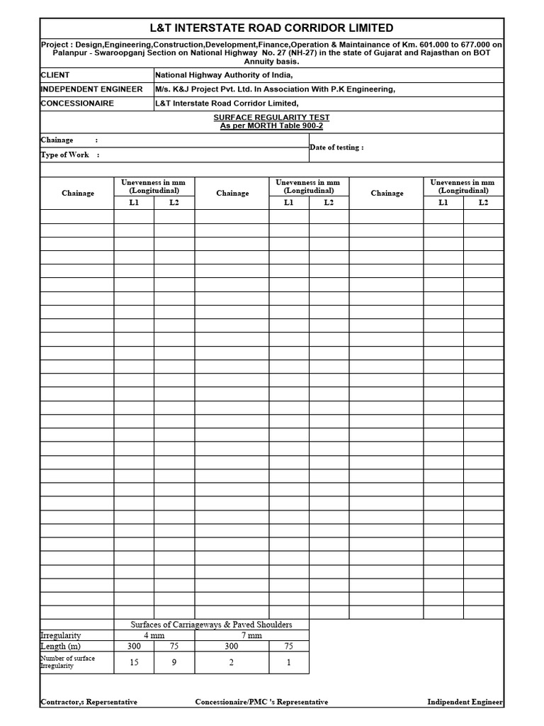 Surface Regularity 101440 | PDF