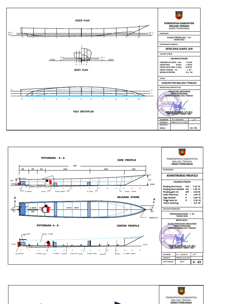Rencana Kasko Fiberglass 1 GT 2023 | PDF
