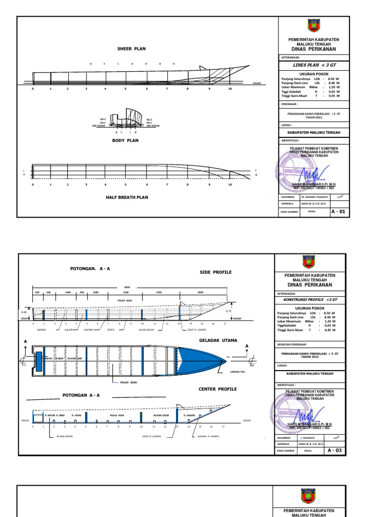 Gambar Kasko 3 GT | PDF