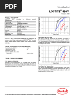 LOCTITE 243 Technical Data Sheet | PDF | Nut (Hardware) | Viscosity