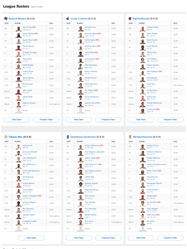 6-Team Rosters Updated | Download Free PDF | Sportspeople | American ...