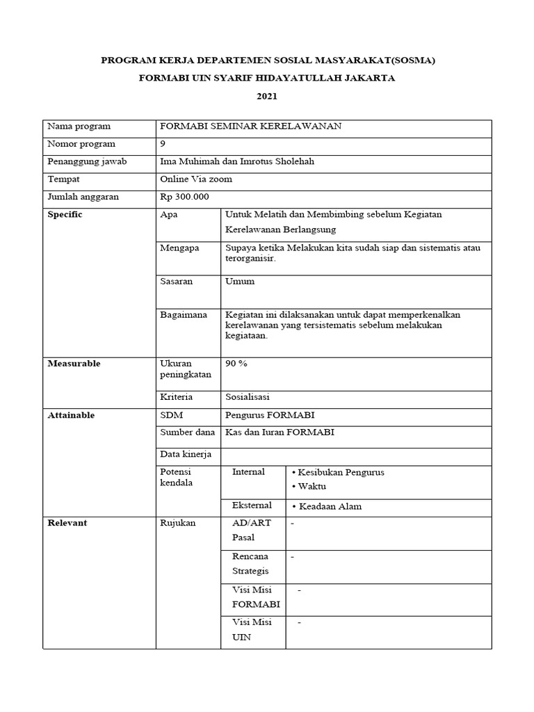 RANCANGAN PROKER FORMABI SOSMA SEMINAR KERELAWANAN Fix | PDF