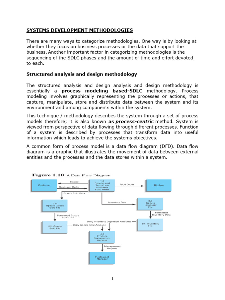 Oosad Methodologies | Download Free PDF | Use Case | Unified Modeling Language