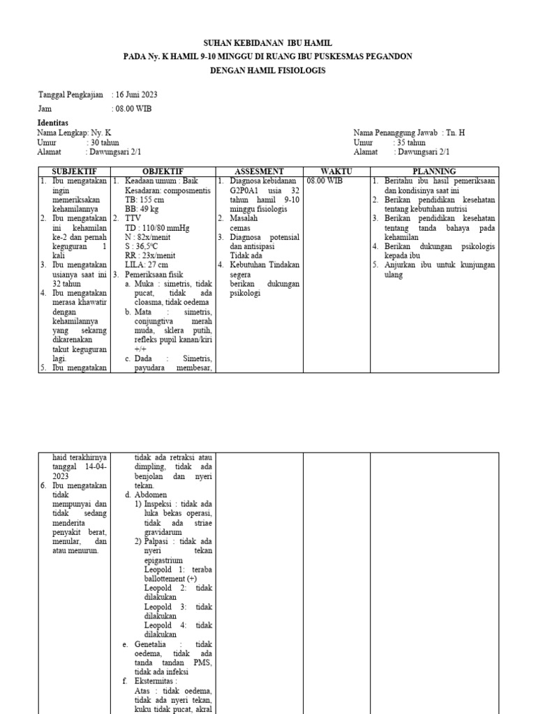 Soap Kehamilan TM 1 Dengan Kecemasan | PDF
