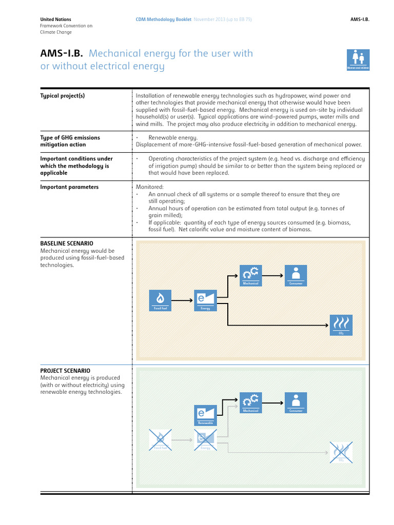 CDM-Methodology-Booklet Fullversion PART 4-Page 3 | PDF | Renewable ...