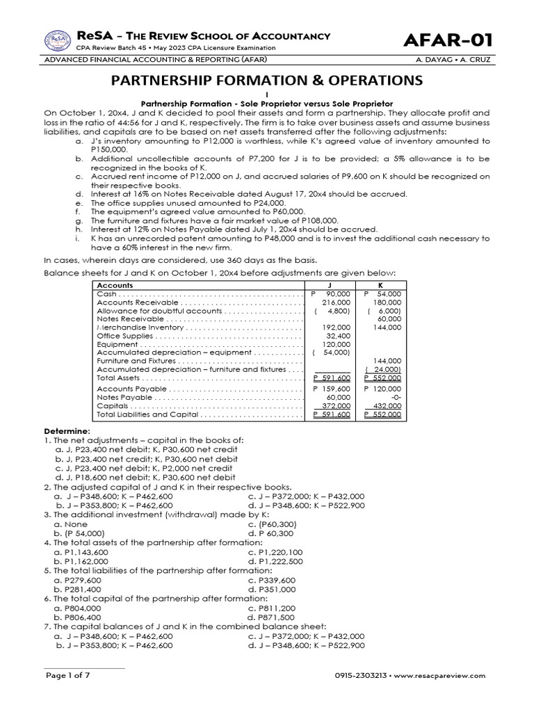 Partnership Formation Challenges & Solutions | PDF | Balance Sheet ...