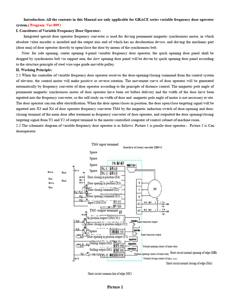 Variable Frequency Door Operator Manual | PDF | Electric Motor ...