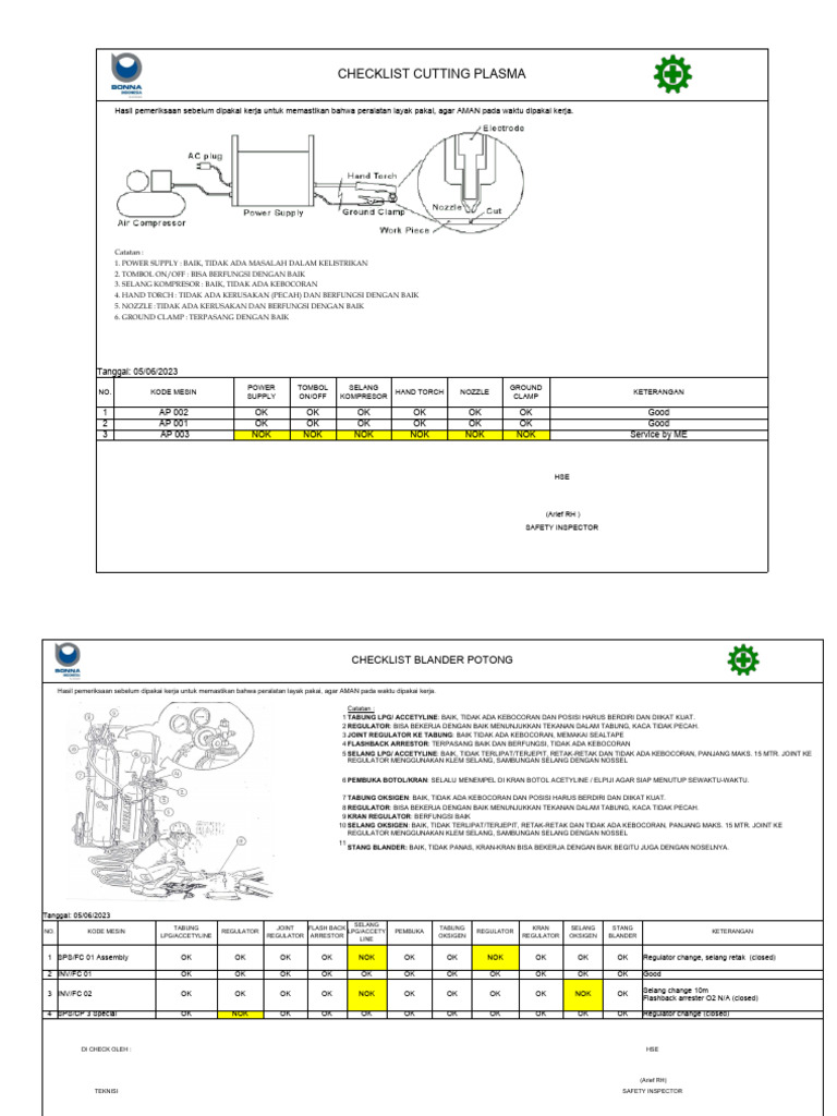 Form Welding Cutting Inspection Updated June | PDF
