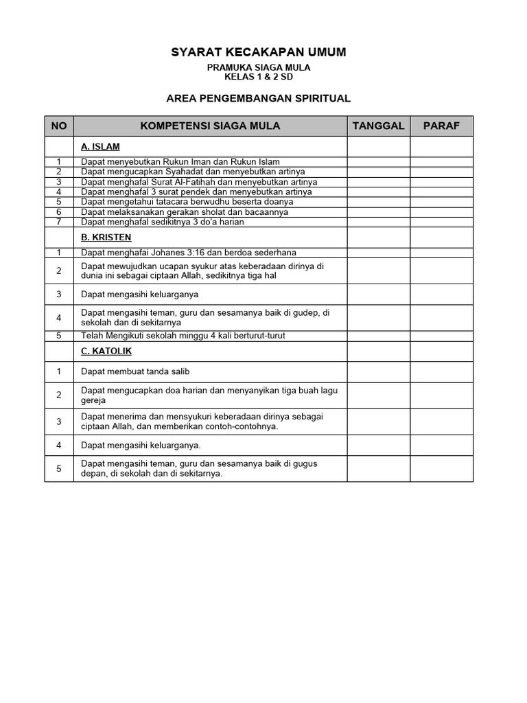 SKU Siaga Mula - Kelas 1 - 2 | PDF