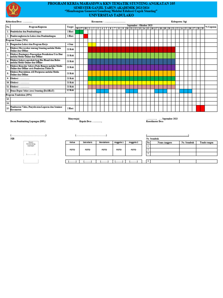 Draft Proker Kelompok 5 | PDF