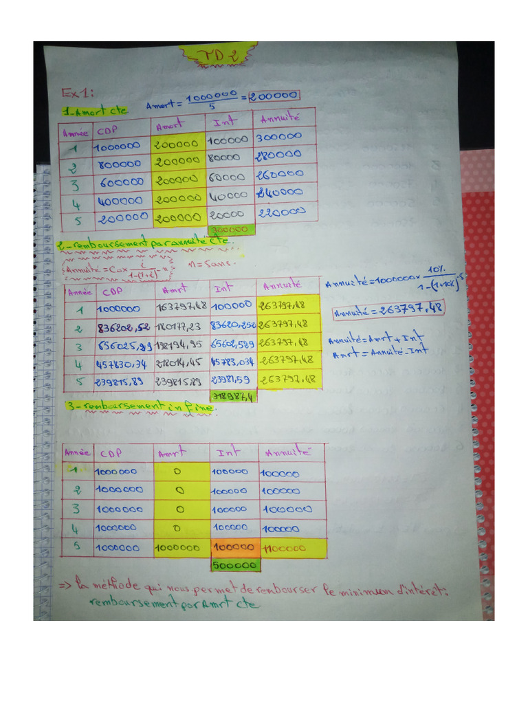 Correction TD2 GF | PDF