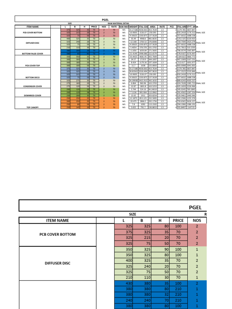 New Microsoft Excel Worksheet1 | PDF | Computer Science | Computing