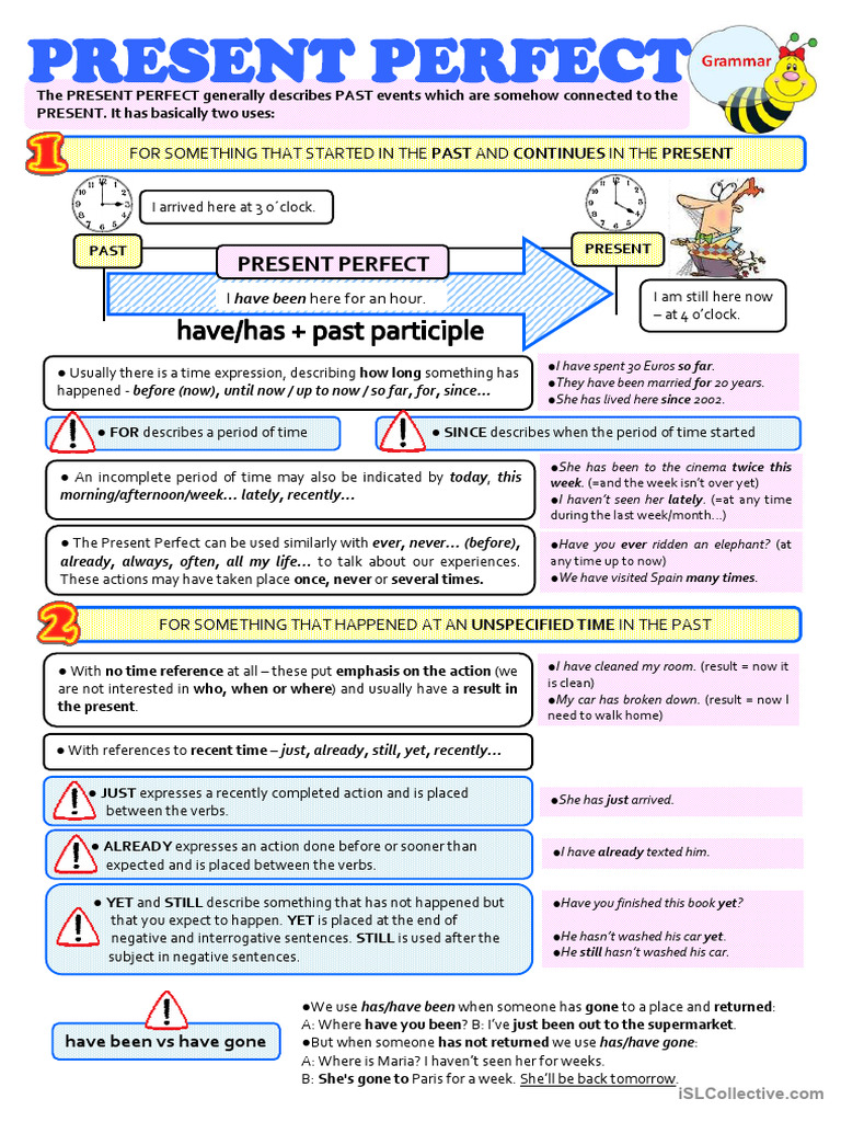 Present Perfect - Grammar Guide | PDF | Human Communication | Linguistic Typology
