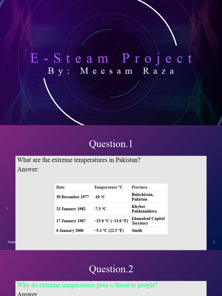 E Steam Project | PDF | Fahrenheit | Temperature