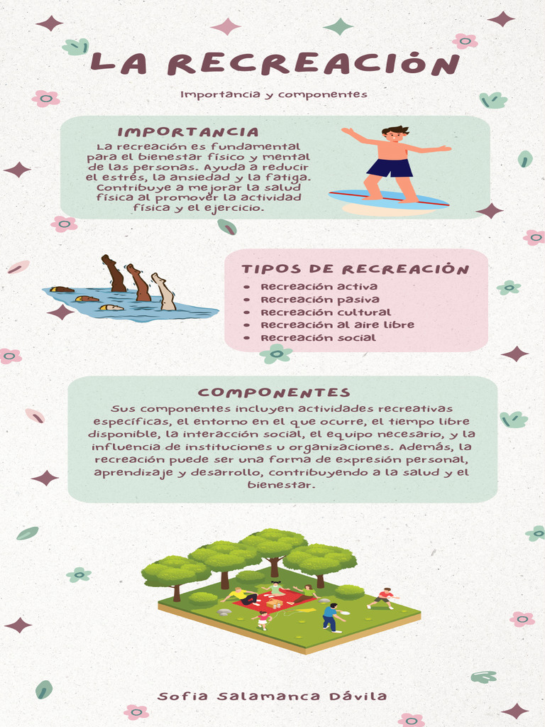 Importancia y Tipos de Recreación | PDF | Crecimiento personal y ...
