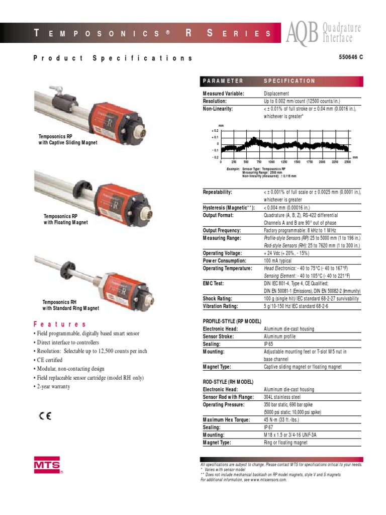 MTS | Electrical Engineering | Electronics | Free 30-day Trial | Scribd