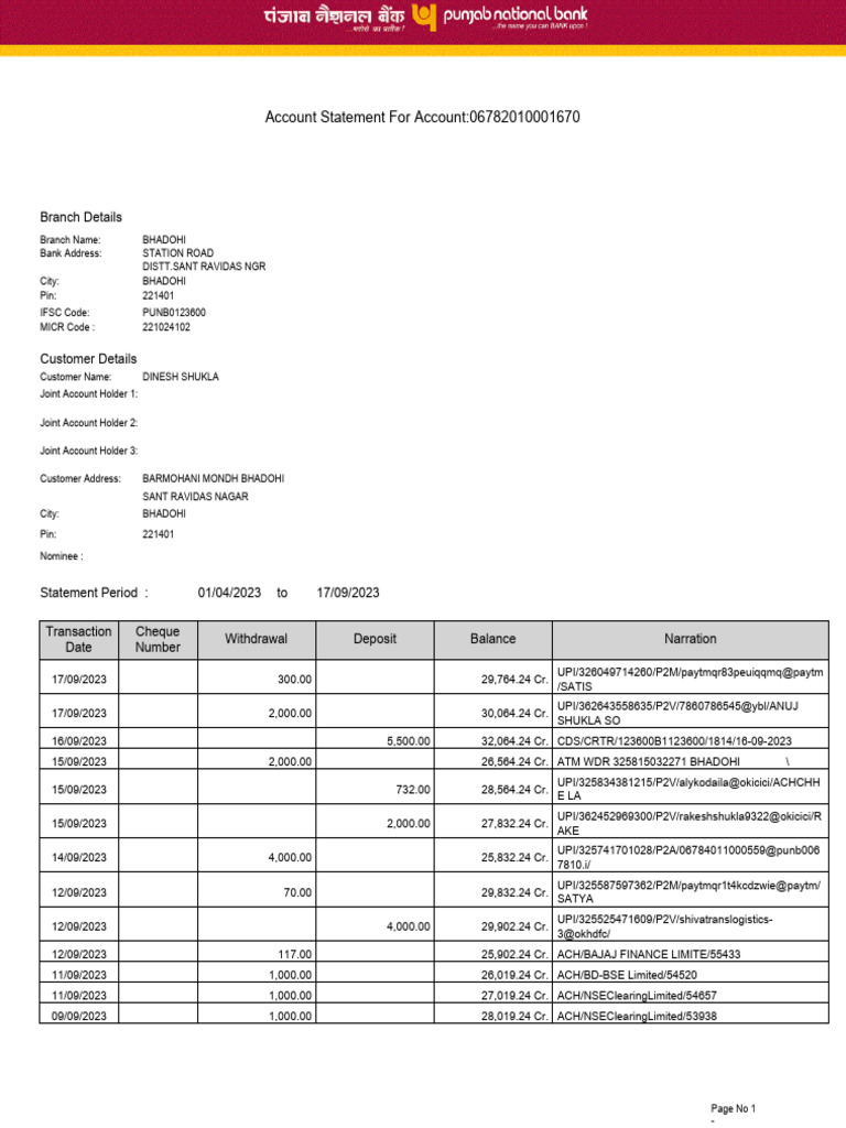 Account Statement: Dinesh Shukla | PDF | Cheque | Banks