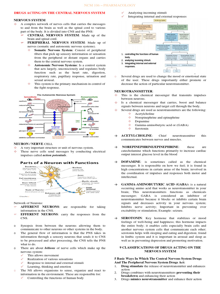 NCM 106 Finals For Printing | PDF | Nervous System | Neurotransmitter