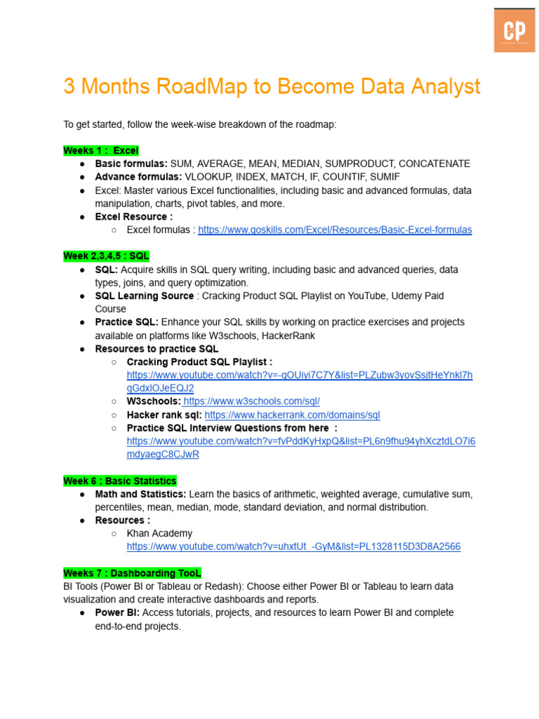 3 Months RoadMap To Become Data Analyst | PDF | Sql | Microsoft Excel
