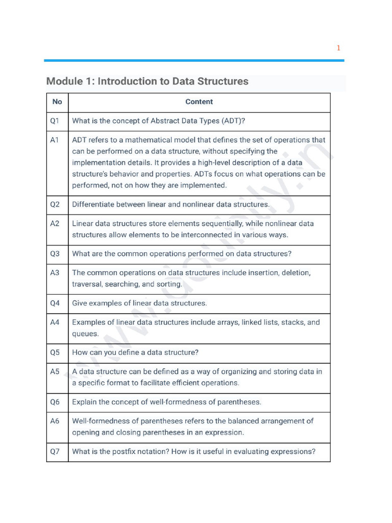 Ds Viva Questions | PDF
