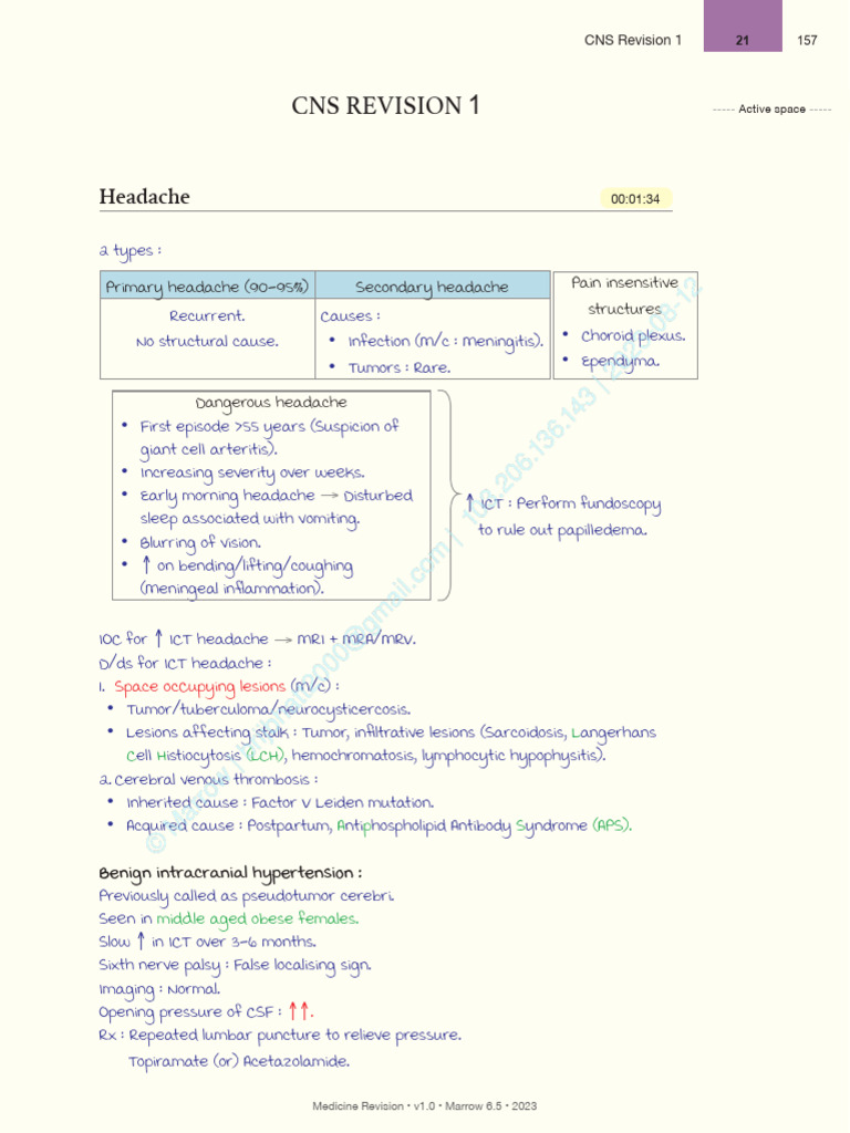 Med Cns | PDF | Dementia | Headache
