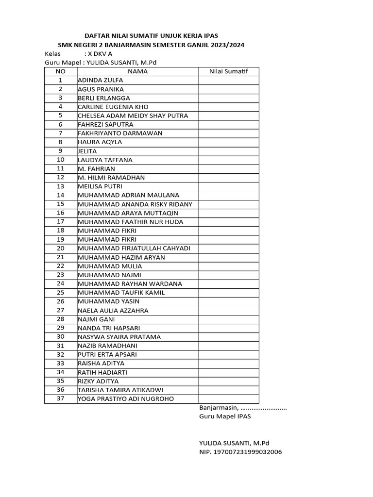 Nilai Hadir Projek Ipas Kelas X DKV BCT | PDF