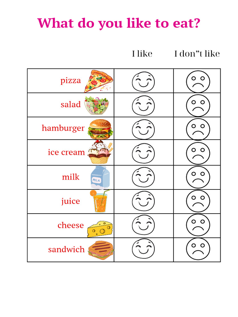 Things I Like To Eat Worksheets Pdf