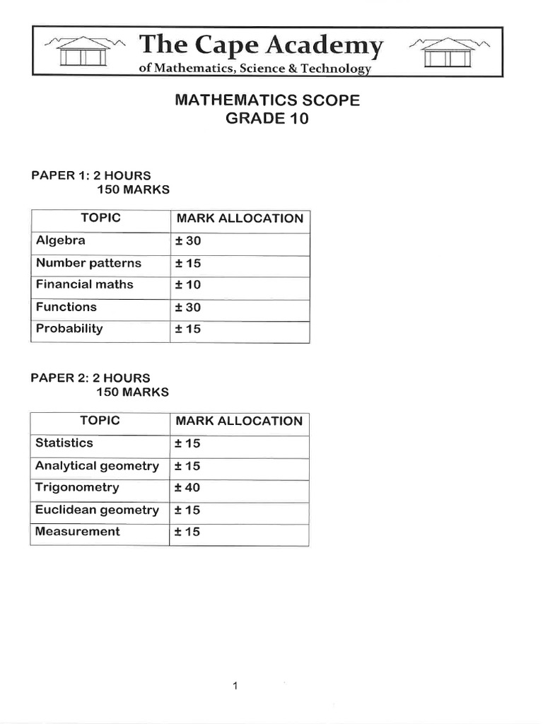 Scopes GR 10 | PDF