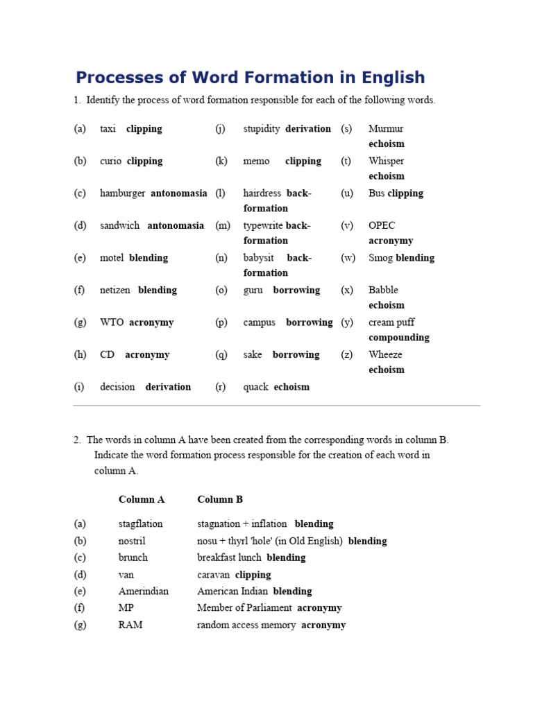 Processes of Word Formation in English - Key | PDF | Linguistic Morphology