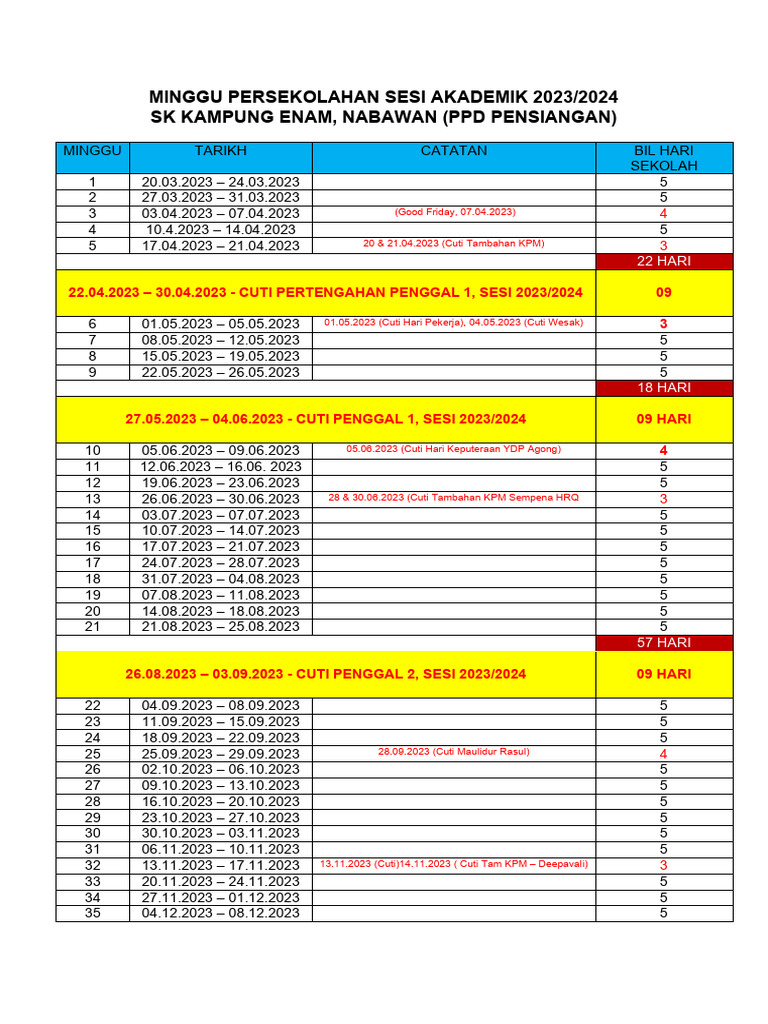 Minggu Persekolahan Sesi Akademik 2023 | PDF