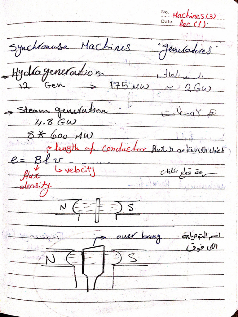 Machines (3) Dr. Amr Magdy Lec1 | PDF