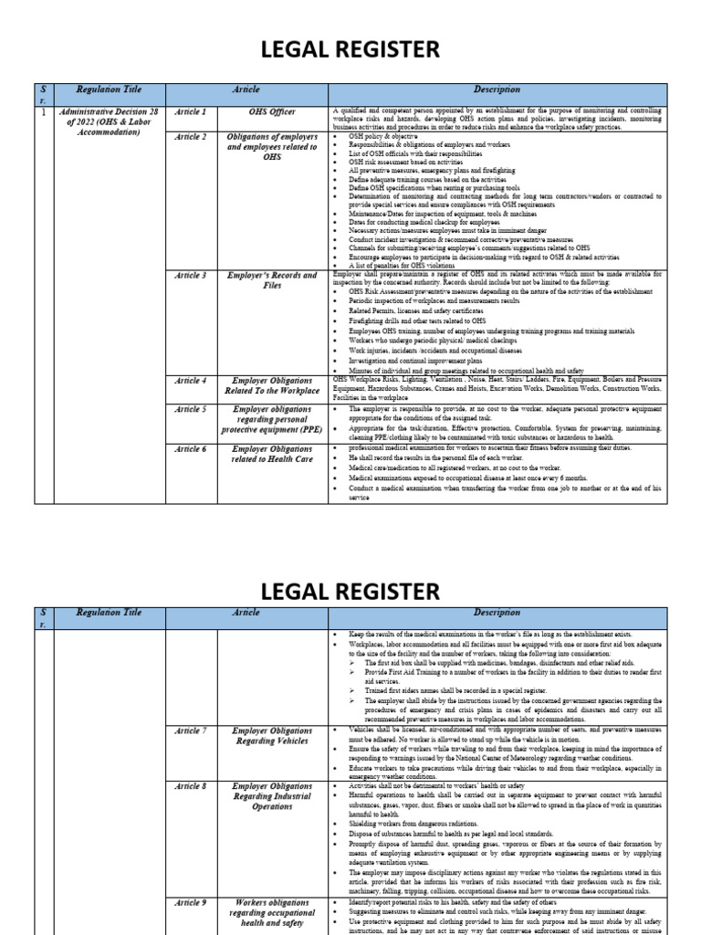 Laws and Regulations | PDF | Occupational Safety And Health | Personal ...