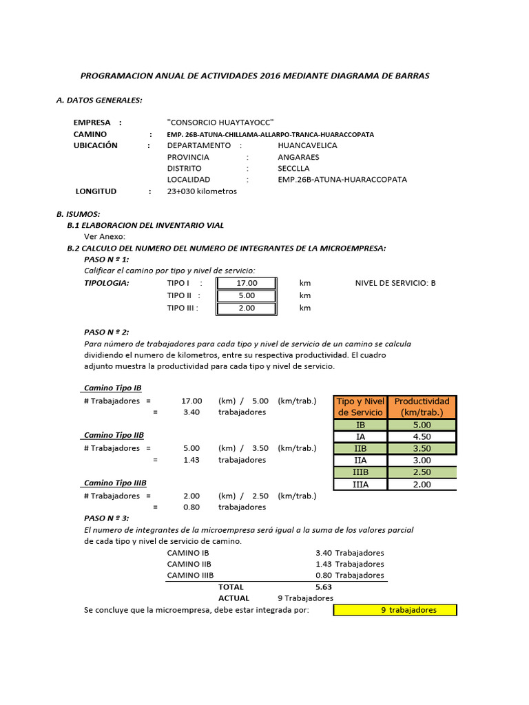 Formato 1 | PDF