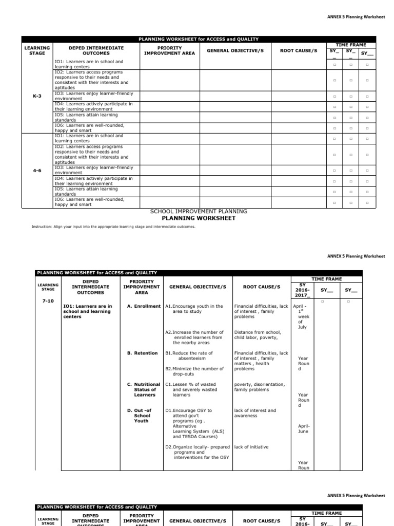 SIP Annex 5 - Planning Worksheet 11242015 | PDF | Learning | Classroom