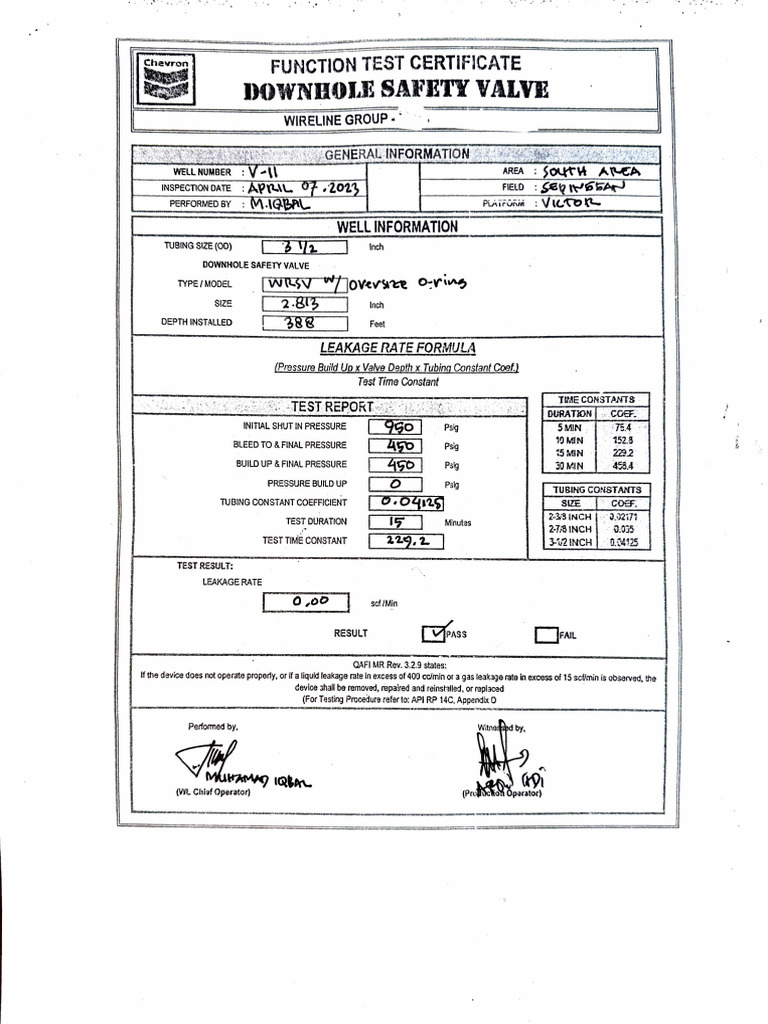 Function Test Cert. DHSV v-11 April 07,2023 | PDF | Applied And ...