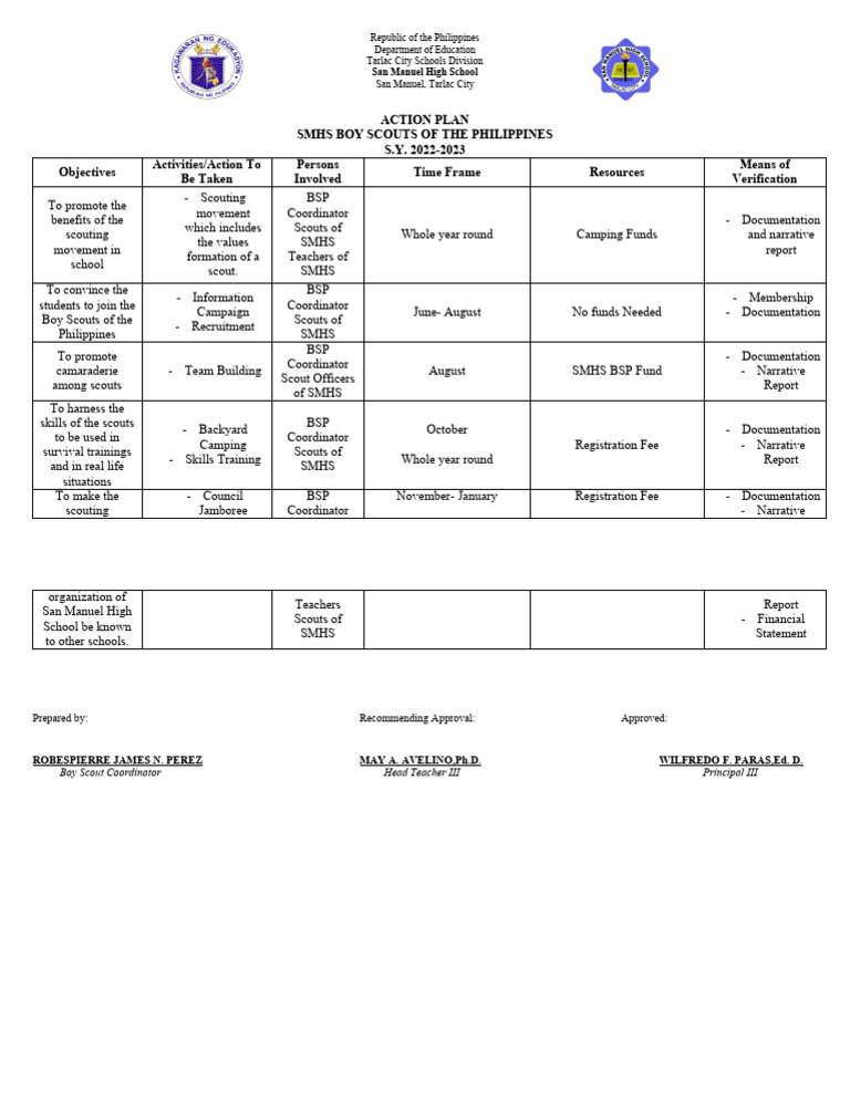 Actions Plan BSP | PDF | Scouting | Outdoor Recreation